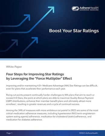 AdhereHealth - Leverage the Force Multiplier Effect